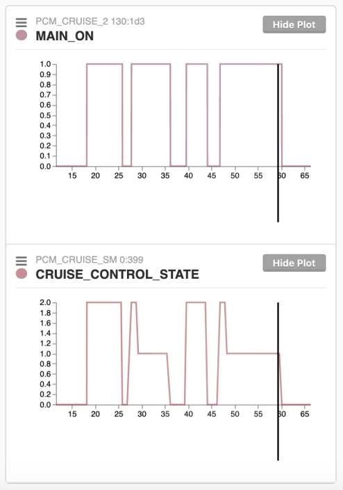 ACC can be bypassed on Toyota by holding down cruise on/off button · Issue #1085 · commaai ...