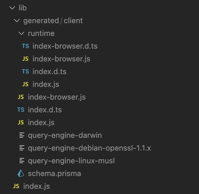 Expose @prisma/client to NPM package · prisma prisma · Discussion #7195 · GitHub