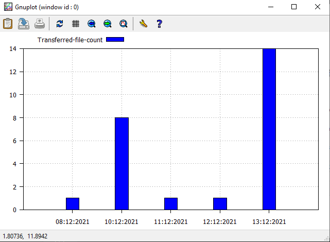 GitHub - Guizith/FileTransferApp