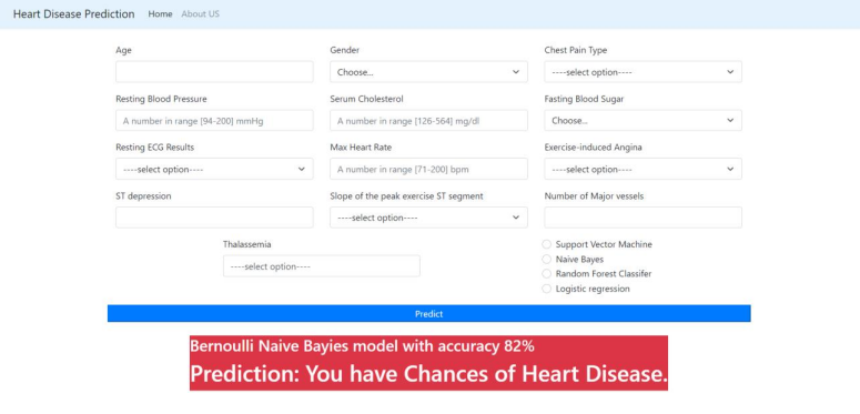 Github Swaroop Srisailam Heart Disease Risk Assessment A Comparative Analysis Of Multiple