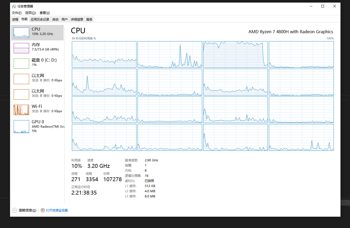 [windows] Cpu Single Core Usage Spike To 100 · Issue 79195 · Flutter Flutter · Github