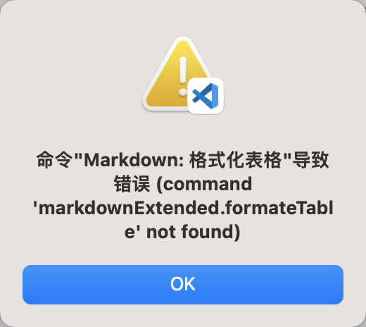 Wrong Command Formatetable · Issue 1234 · Yzhang Ghvscode Markdown · Github 