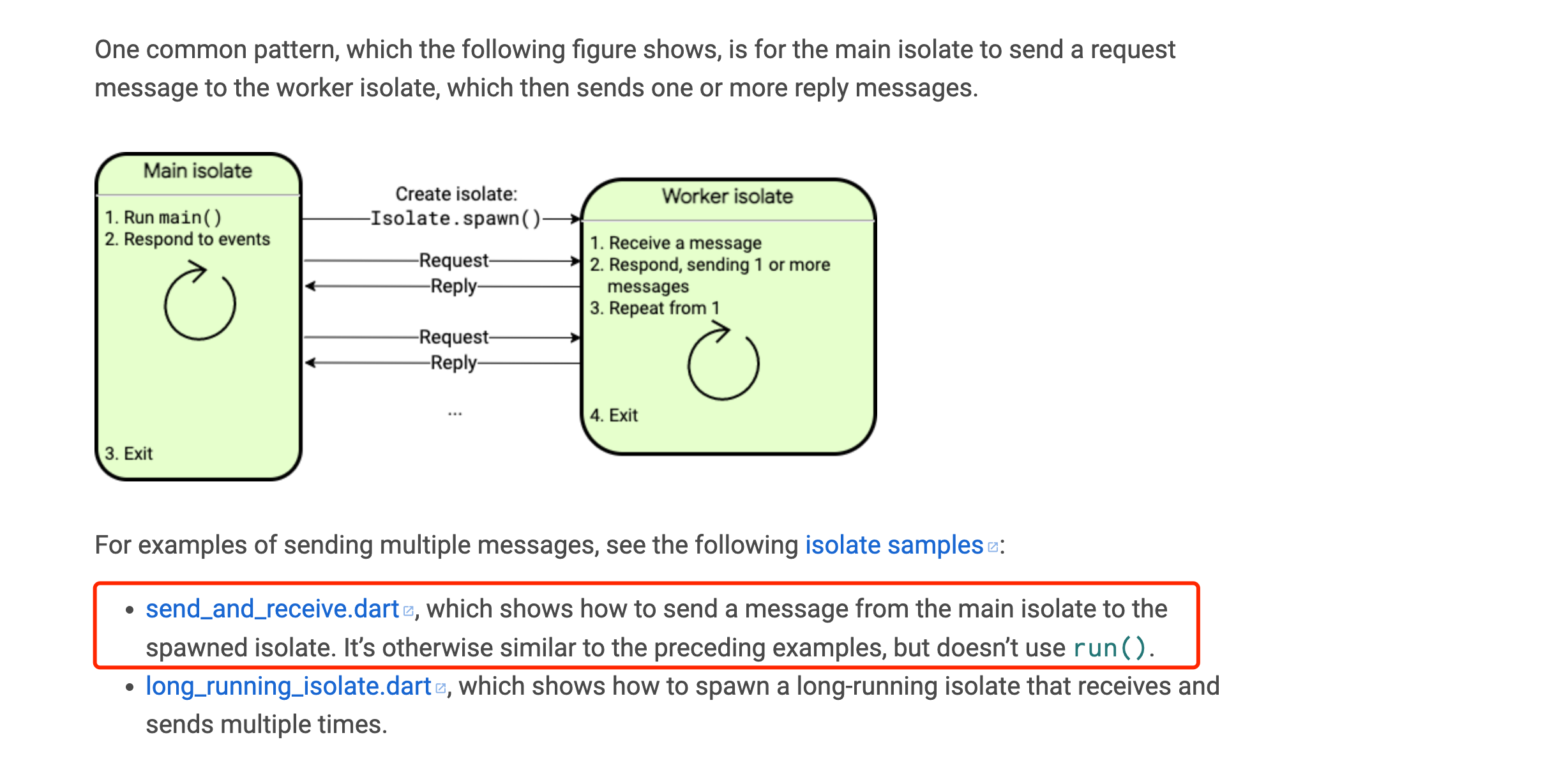 Use `isolatespawn` Instead Of `n` In Sample Sendandreceive · Issue 4721 · Dart 