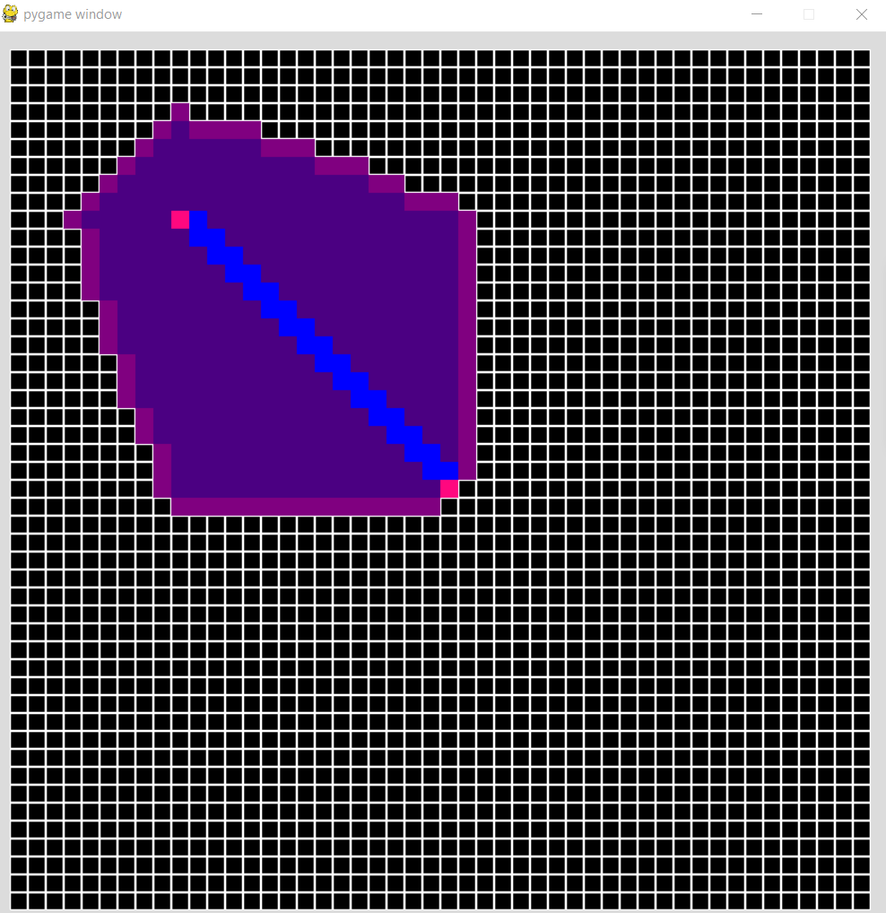 GitHub - vermamuskan/Path_Finding_Visualization_Tool