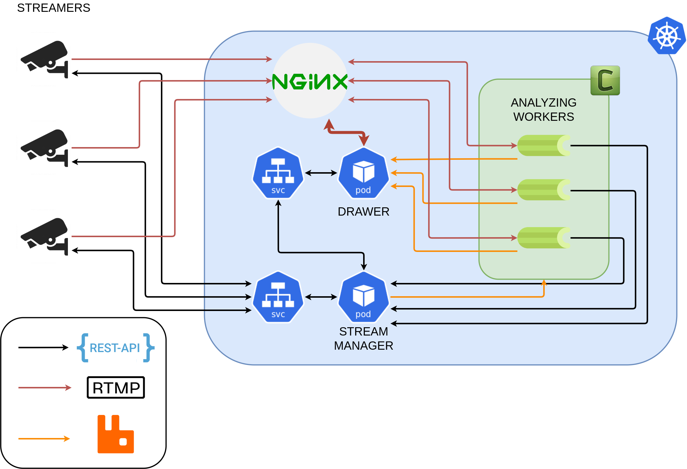 GitHub - paatrycjaa/aui-face-recognition