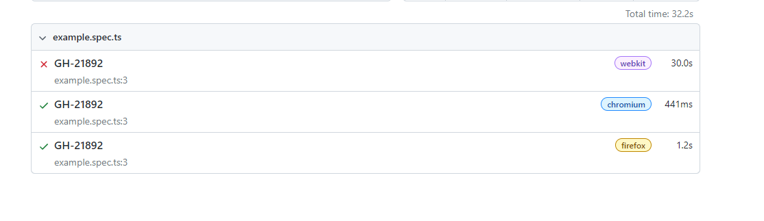 Bug Webkit Does Not Initiate Download For `download` Anchors With `data` Or `blob` `href