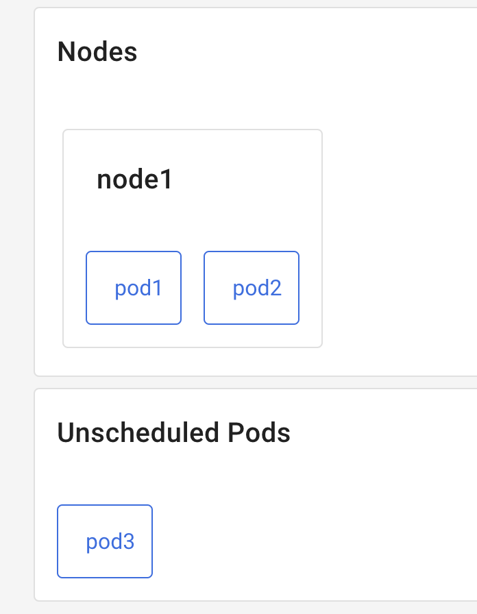 Access Kube Apiserver With Kubectl · Issue 176 · Kubernetes Sigskube Scheduler Simulator · Github 9786