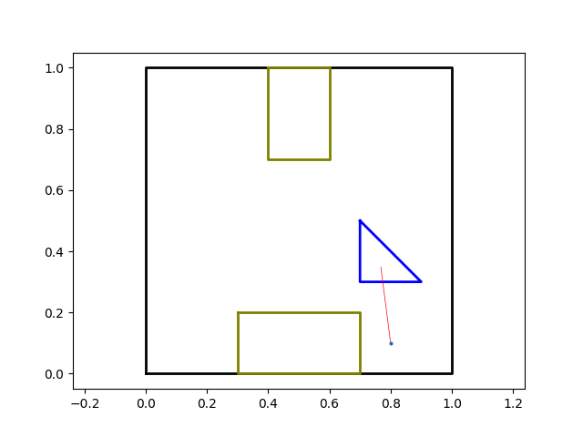 GitHub - savini-prem/RRTstar: RRT* Implementation in C