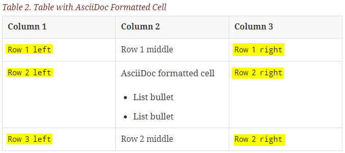 "String can't be coerced into Float" error when using relative codespan font size · Issue #2281 ...