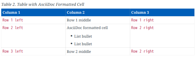 "String can't be coerced into Float" error when using relative codespan font size · Issue #2281 ...