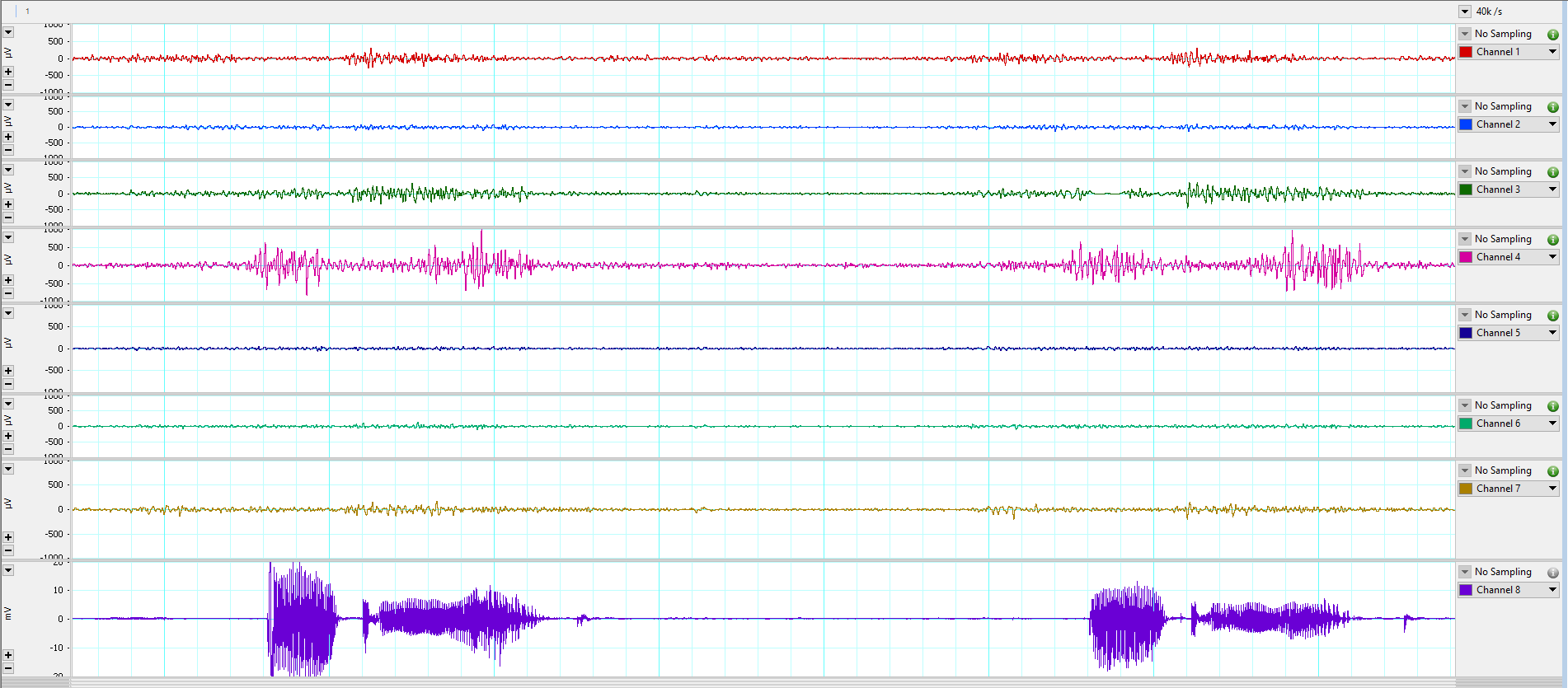 GitHub - yuli1102/The-sEMG-Commands-for-Piloting-Drones-sCPD-Dataset: sEMG-based subject ...