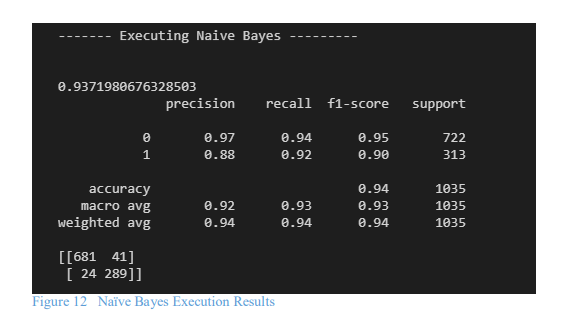 GitHub - Dasharath4812/Email-Spam-Detection-using-Machine-Learning