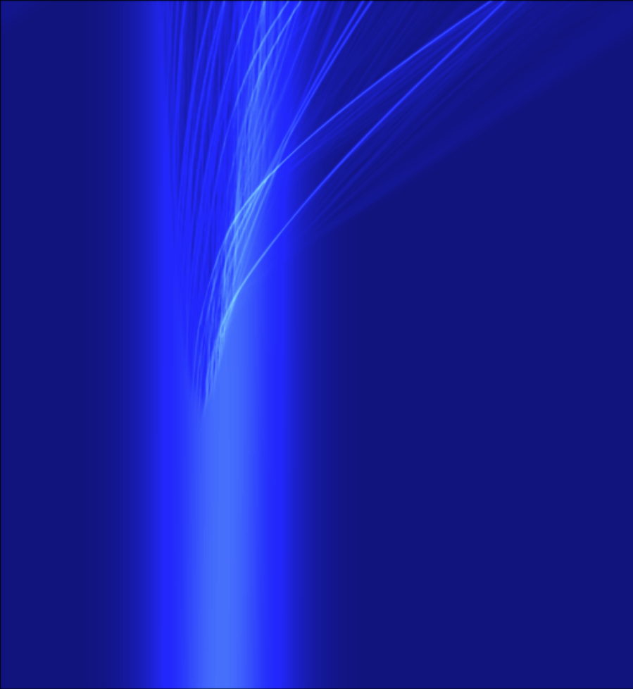 imshow with interpolation='bicubic' on downsampled large arrays looks blurred · Issue #17490 ...