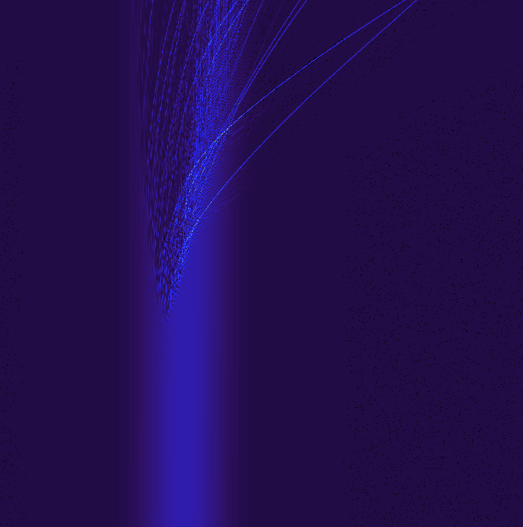 imshow with interpolation='bicubic' on downsampled large arrays looks blurred · Issue #17490 ...