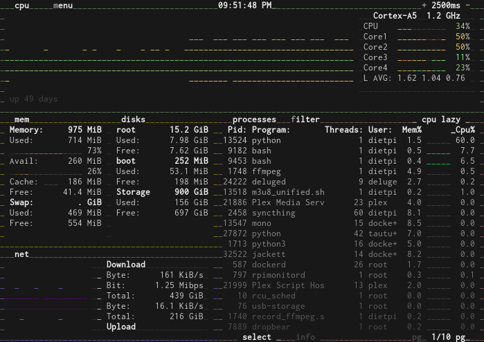 [BUG] bashtop corrupted over SSH · Issue #82 · aristocratos/bashtop · GitHub