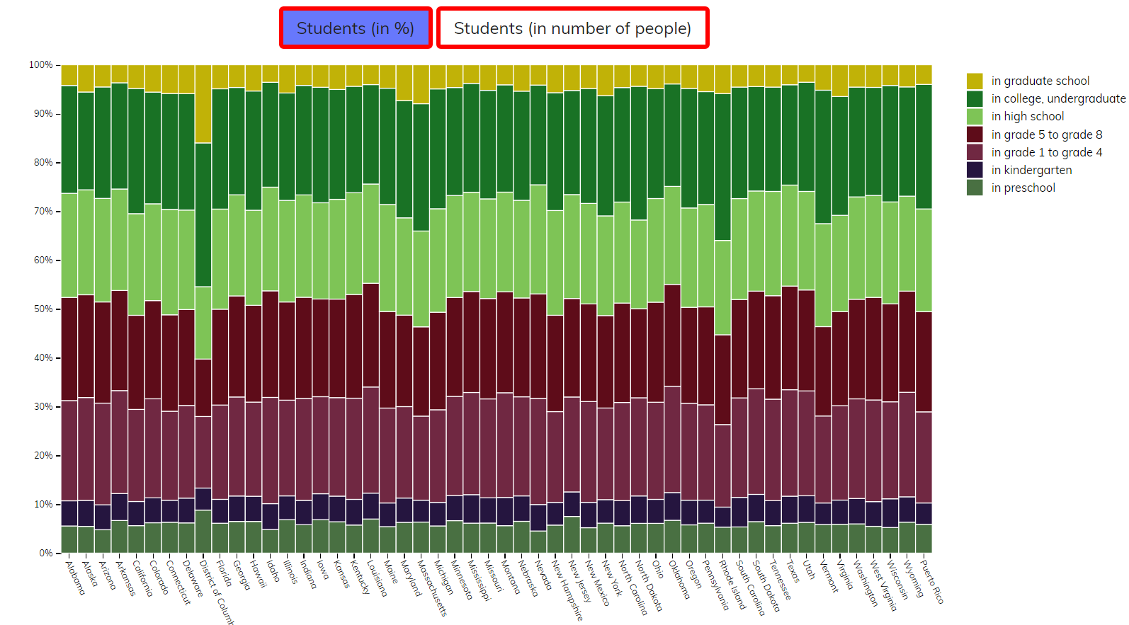 GitHub - andreaspappoutas/HCI-FINAL_REPORT: Teliki anafora