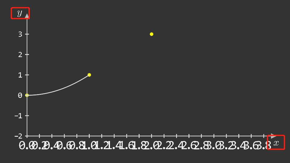 Anti-aliasing(with vector graphics) failed with Winding Fill · Issue ...