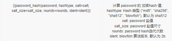 [Feature] 支持更多加密算法 · Issue #472 · qd-today/qd · GitHub