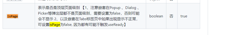 Looks like the chart doesn't work when I try to render it async? · Issue #15 · qiuweikangdev ...