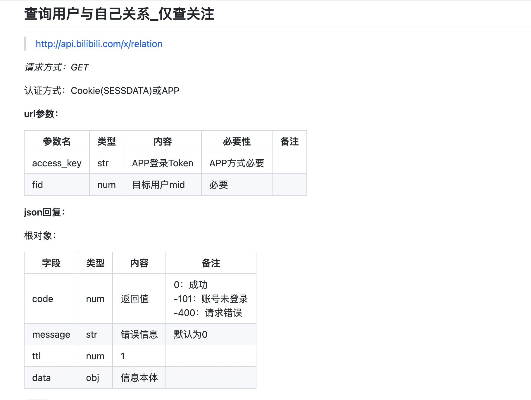 查询关系接口失效还是示例写错了 · Issue #423 · SocialSisterYi/bilibili-API-collect · GitHub