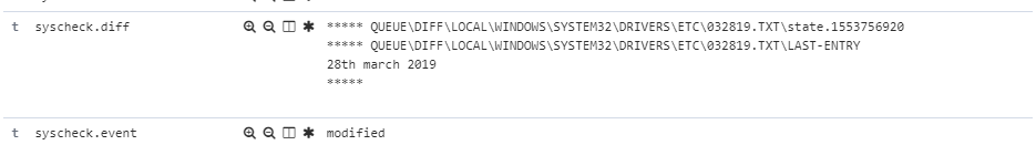 in data.data and syscheck.diff field in CSV where as data is there in kibana discover tab ...