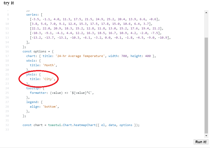 Heatmap wrong yAxis title · Issue #644 · nhn/tui.chart · GitHub