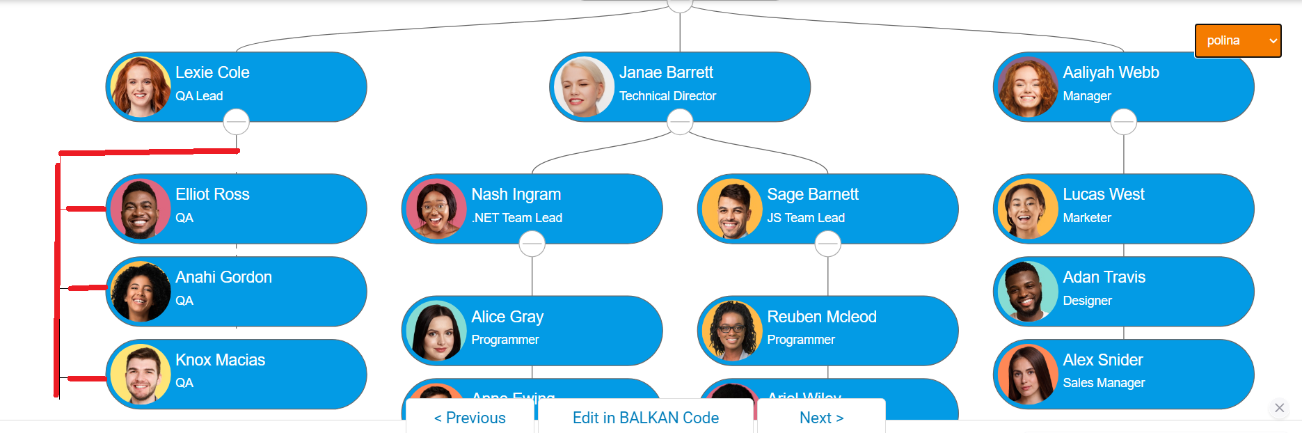 Want to change the line presentation · Issue #791 · BALKANGraph/OrgChartJS · GitHub