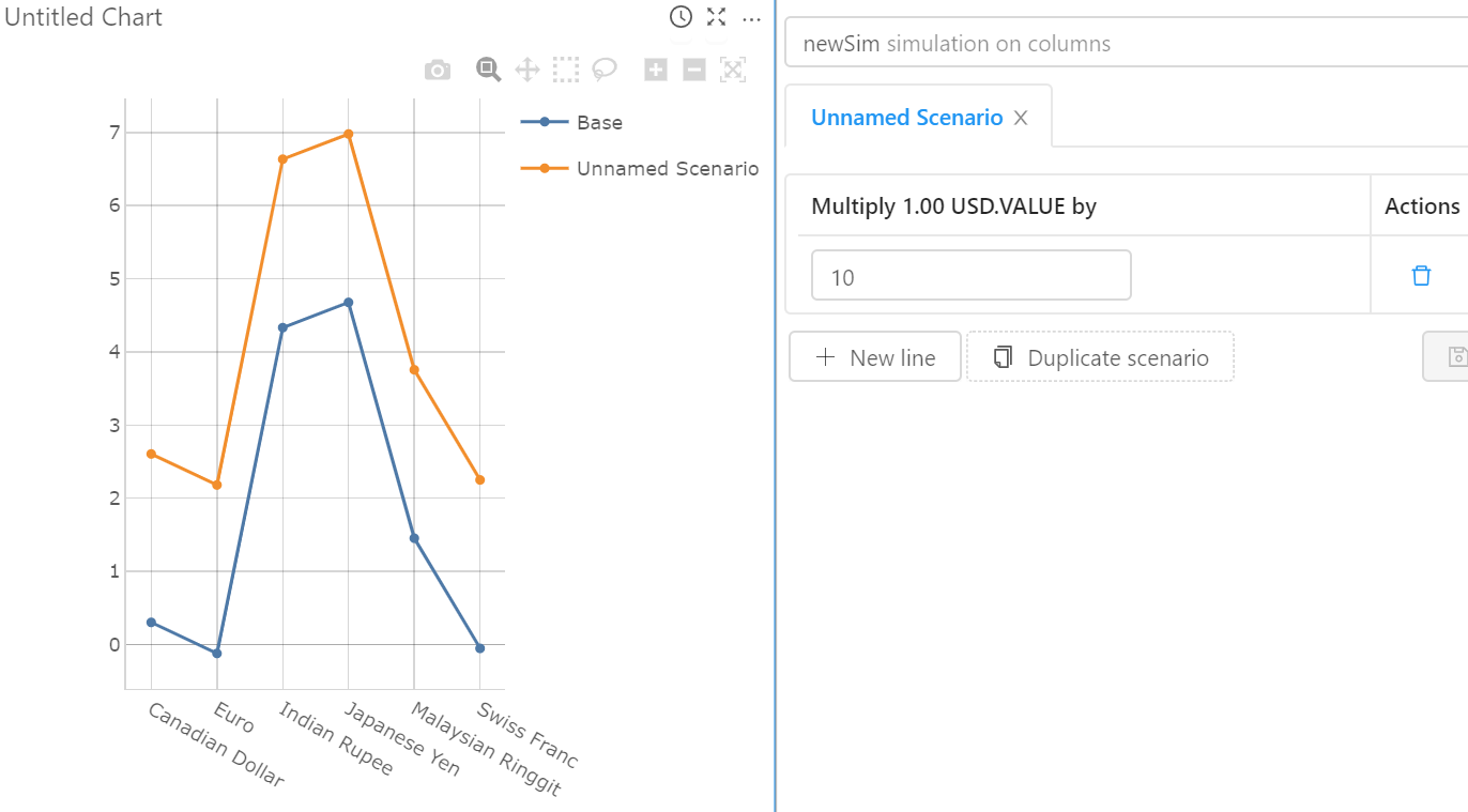 Index out of bound exception during simulation via the UI · Issue #70 · atoti/atoti · GitHub