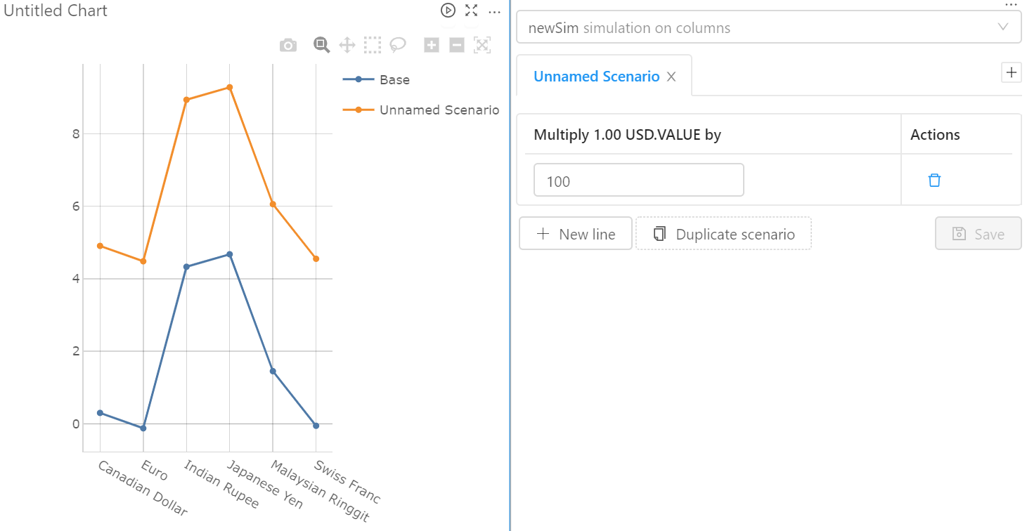 Index out of bound exception during simulation via the UI · Issue #70 · atoti/atoti · GitHub