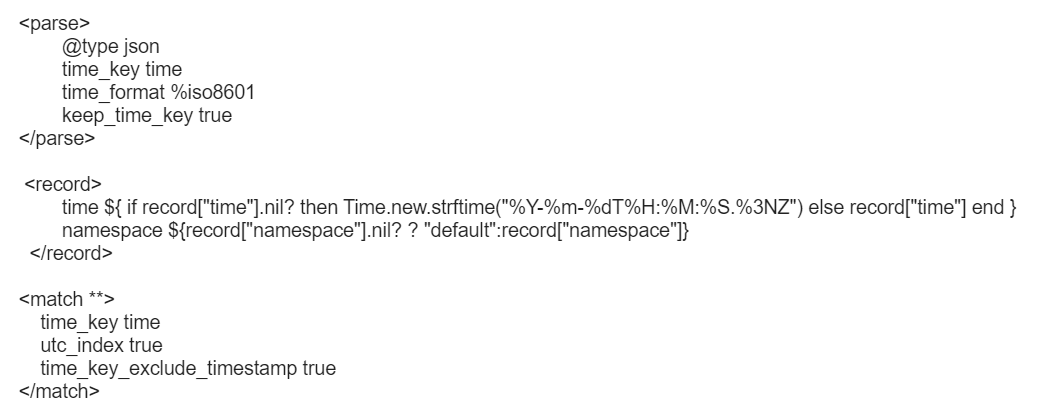 Mismatch in the time field in kibana UI and the time available in the log message [Log message ...