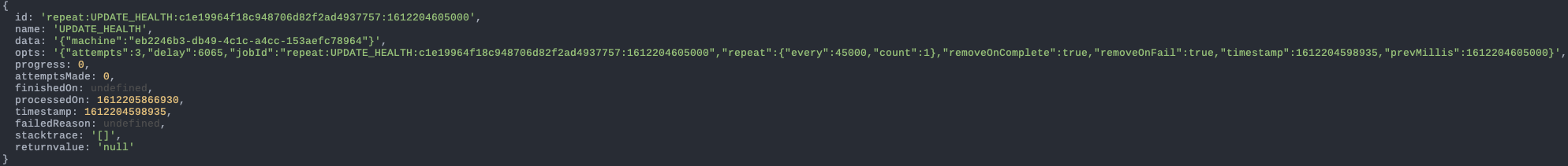 Uncountable jobs on repeated-job when using attempts property · Issue #386 · taskforcesh/bullmq ...