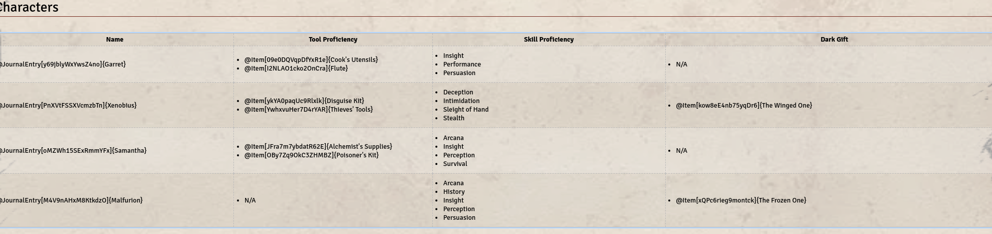 Fancy Table acting weird · Issue #8 · Daxiongmao87/foundry-vtt-5e-phb-journal-styling · GitHub