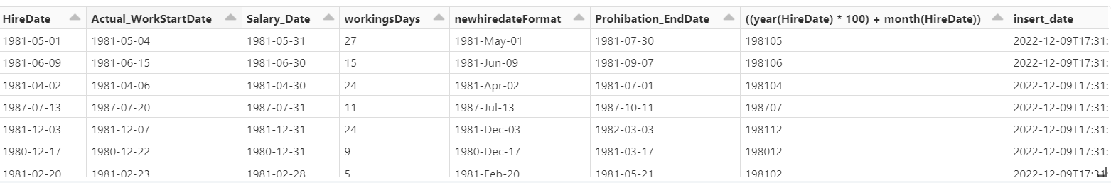 GitHub - umerrkhan/Reference-Code-databricks