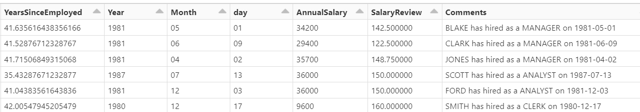 GitHub - umerrkhan/Reference-Code-databricks