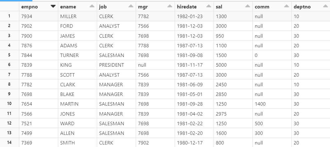 GitHub - umerrkhan/Reference-Code-databricks