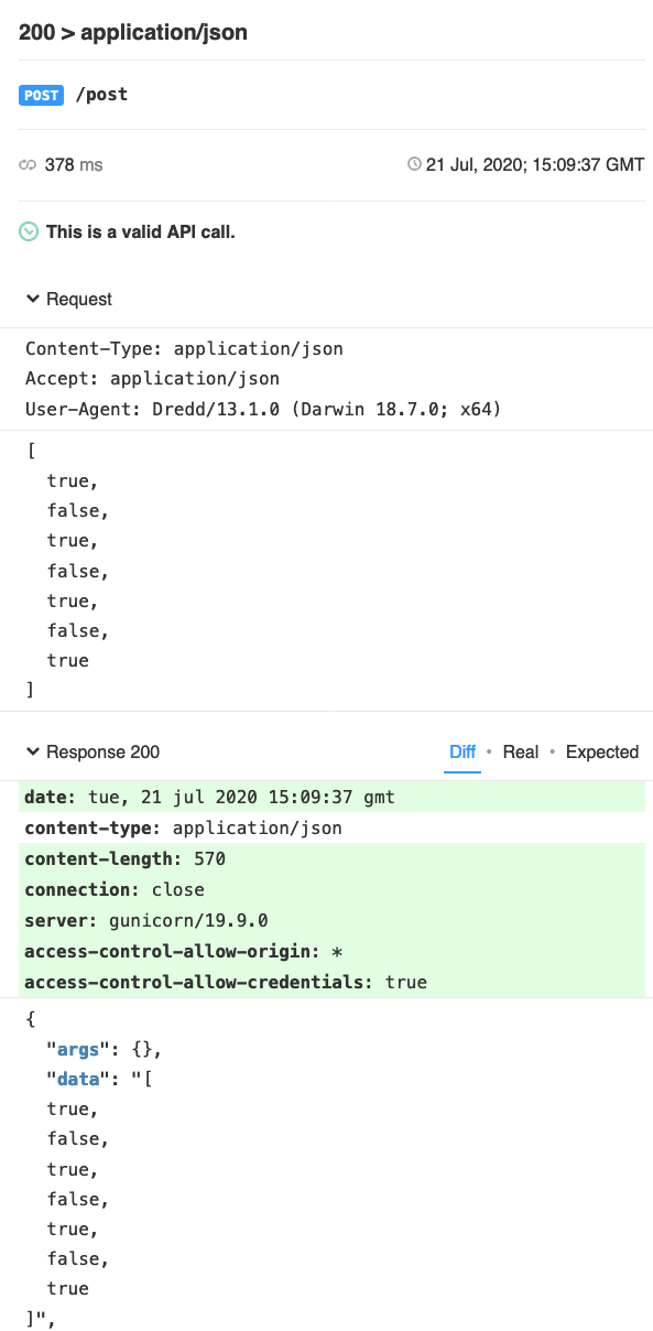 Example for array as model property not being picked up · Issue #1796 · apiaryio/dredd · GitHub
