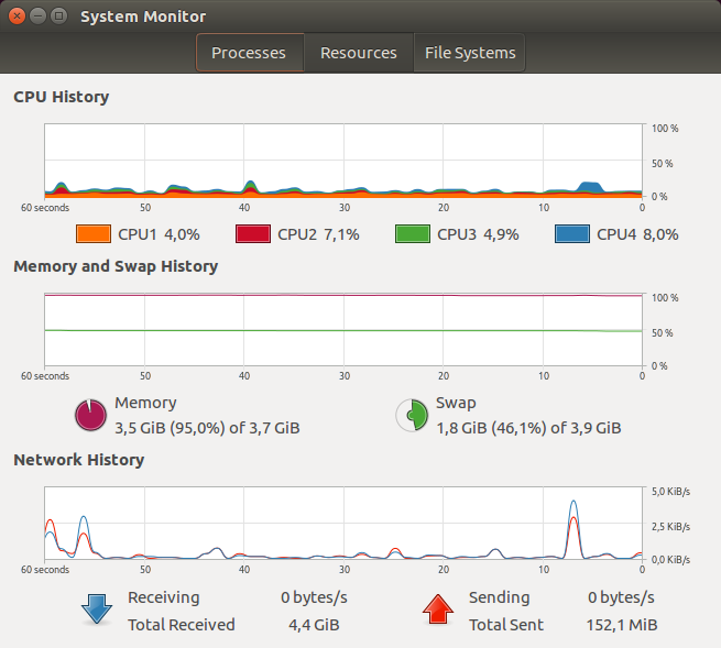 RuntimeError: swapoff: /dev/sda7: swapoff failed: Cannot allocate memory · Issue #996 ...