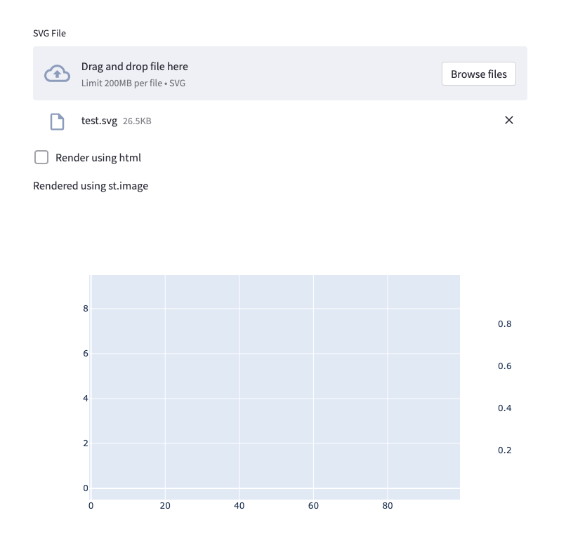 Streamlit.image does not accurately display SVGs · Issue #3882 ...