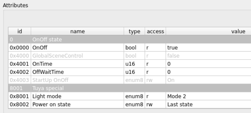 Tongou DIN Rail Circuit Breaker 63A with Power Monitoring · Issue #7011 · dresden-elektronik ...