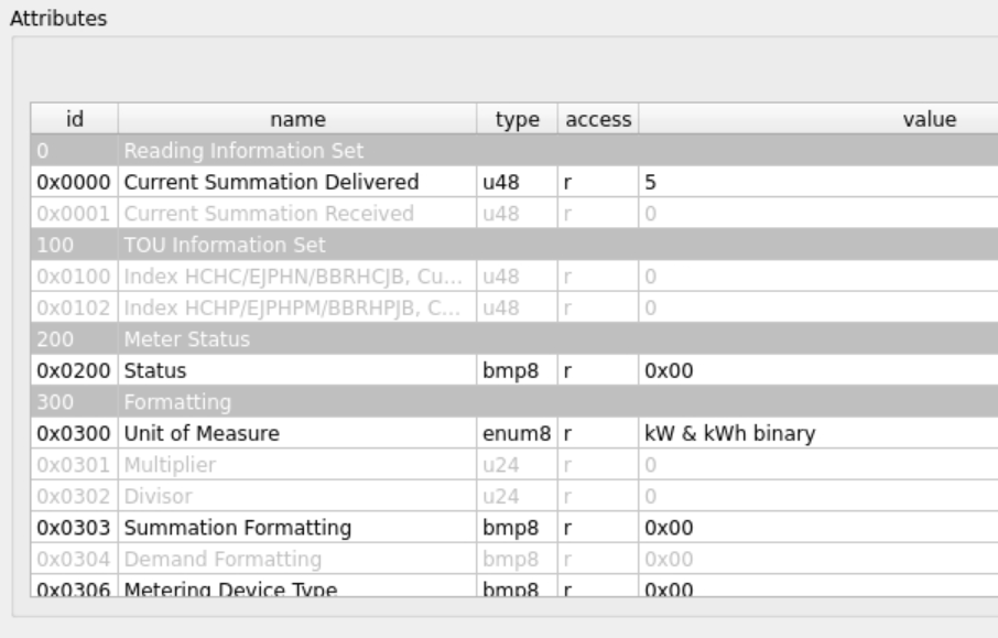 Tongou DIN Rail Circuit Breaker 63A with Power Monitoring · Issue #7011 · dresden-elektronik ...