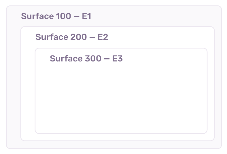 Update Surface Colors · Issue #43852 · getsentry/sentry · GitHub