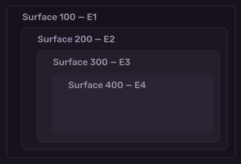 Update Surface Colors · Issue #43852 · getsentry/sentry · GitHub