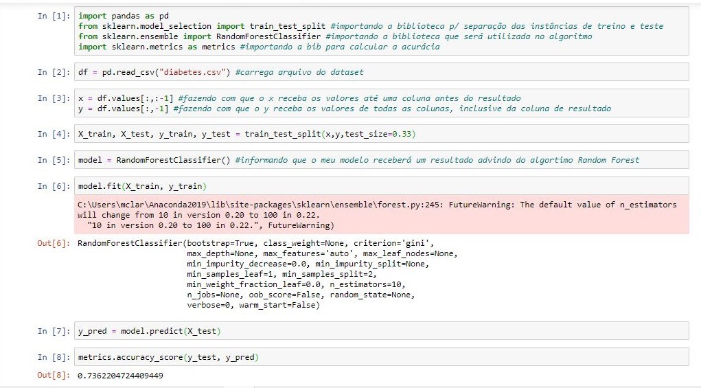 GitHub - mariaclaraabreu/tests-with-classification-algorithms: Testes ...