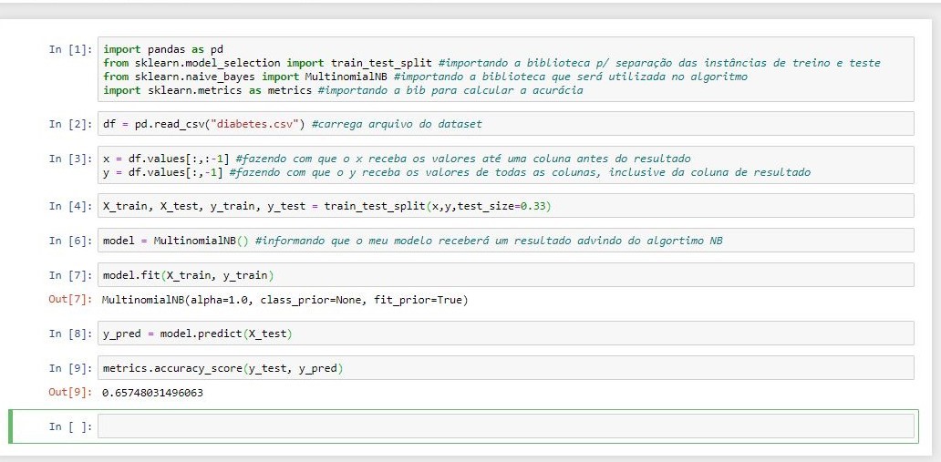 GitHub - mariaclaraabreu/tests-with-classification-algorithms: Testes ...