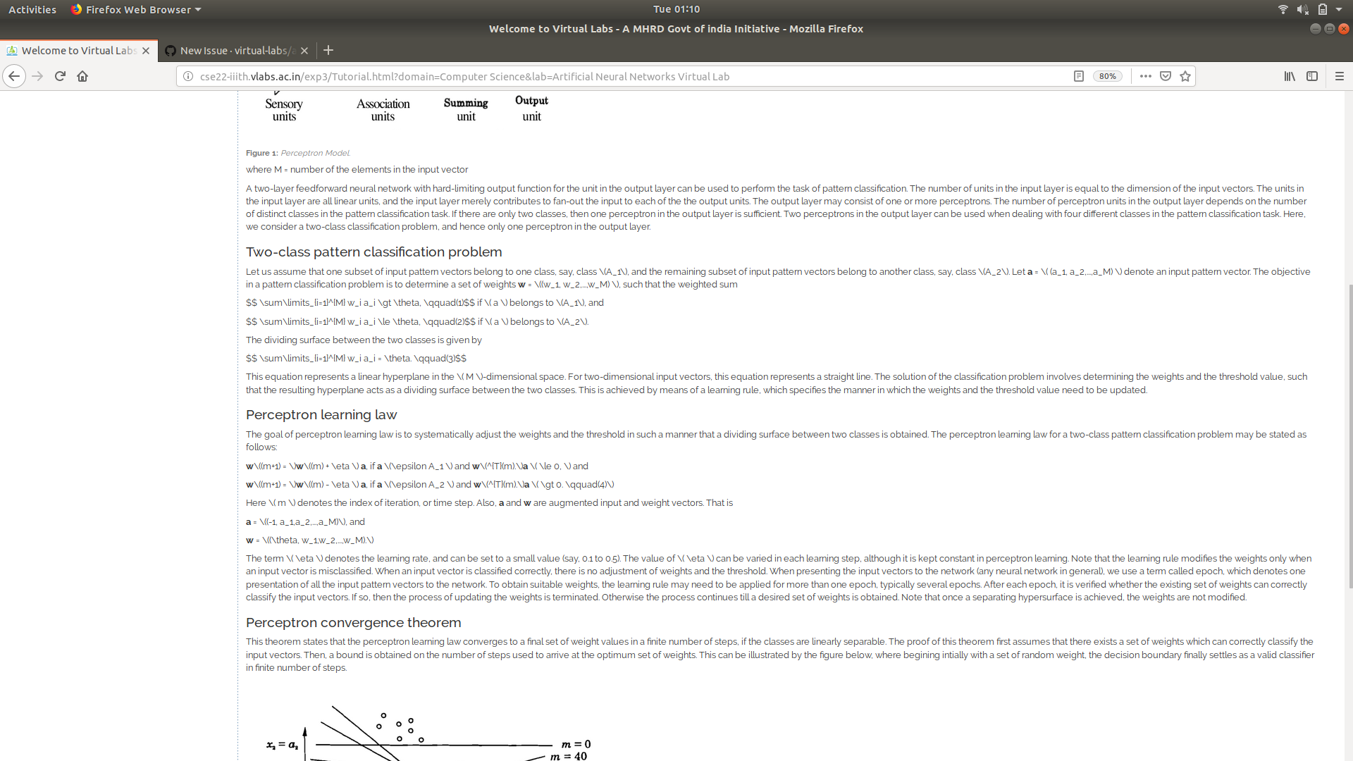 Perceptron Learningtutorial · Issue 101 · Virtual Labs Archiveartificial Neural Networks