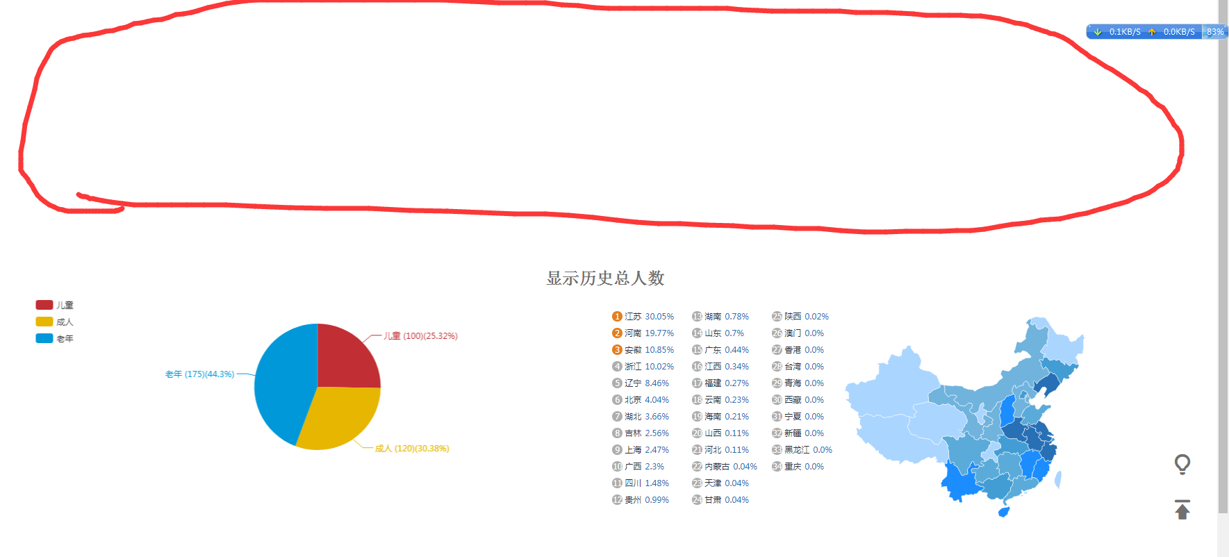 折线图刷新后不一定能显示 · Issue 9229 · Apacheecharts · Github