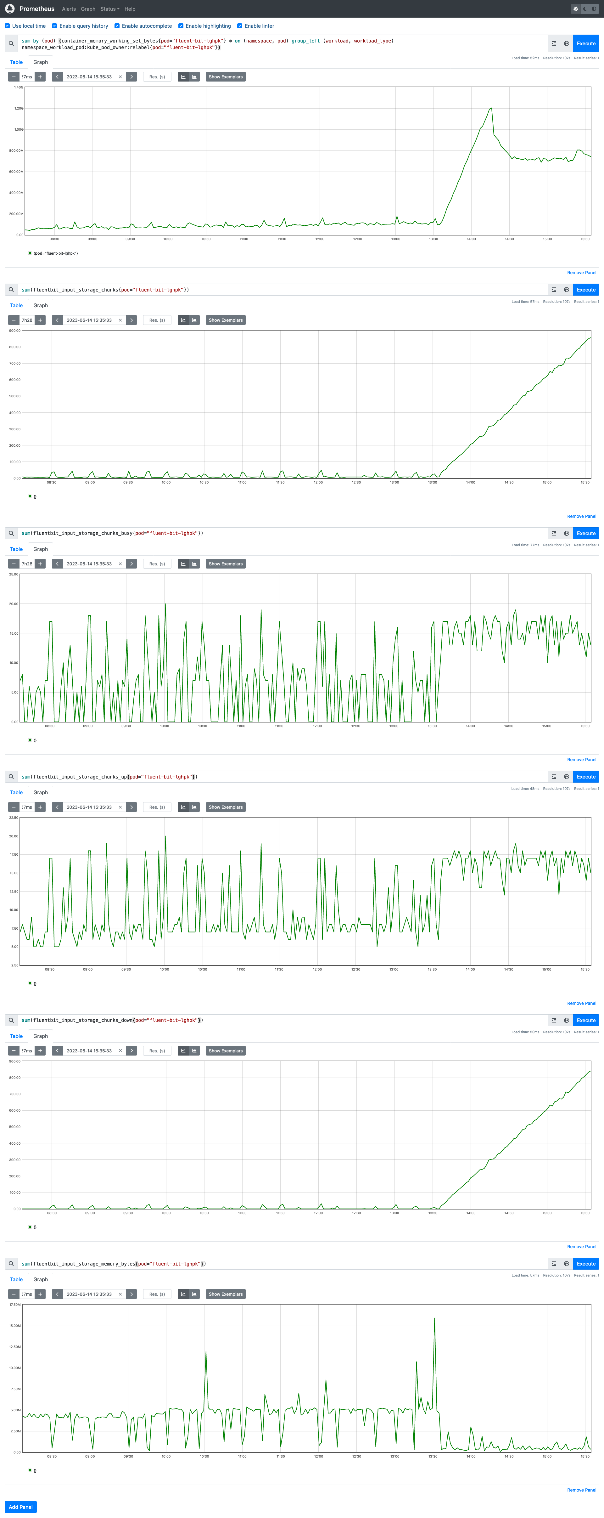 Down chunks seem to be kept in memory · Issue #7549 · fluent/fluent-bit · GitHub