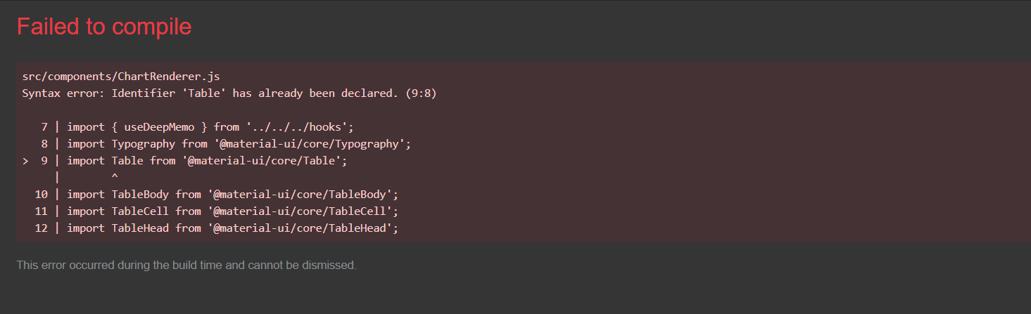 Dashboard app on docker dev deployment is not working · Issue #3078 · cube-js/cube · GitHub