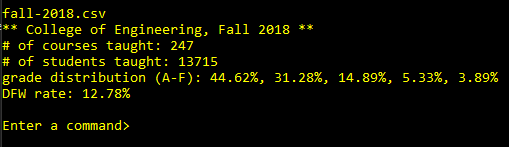 GitHub - SoulsTak4r/Grade-Analysis-App: Outputs Grade Statistics of UIC