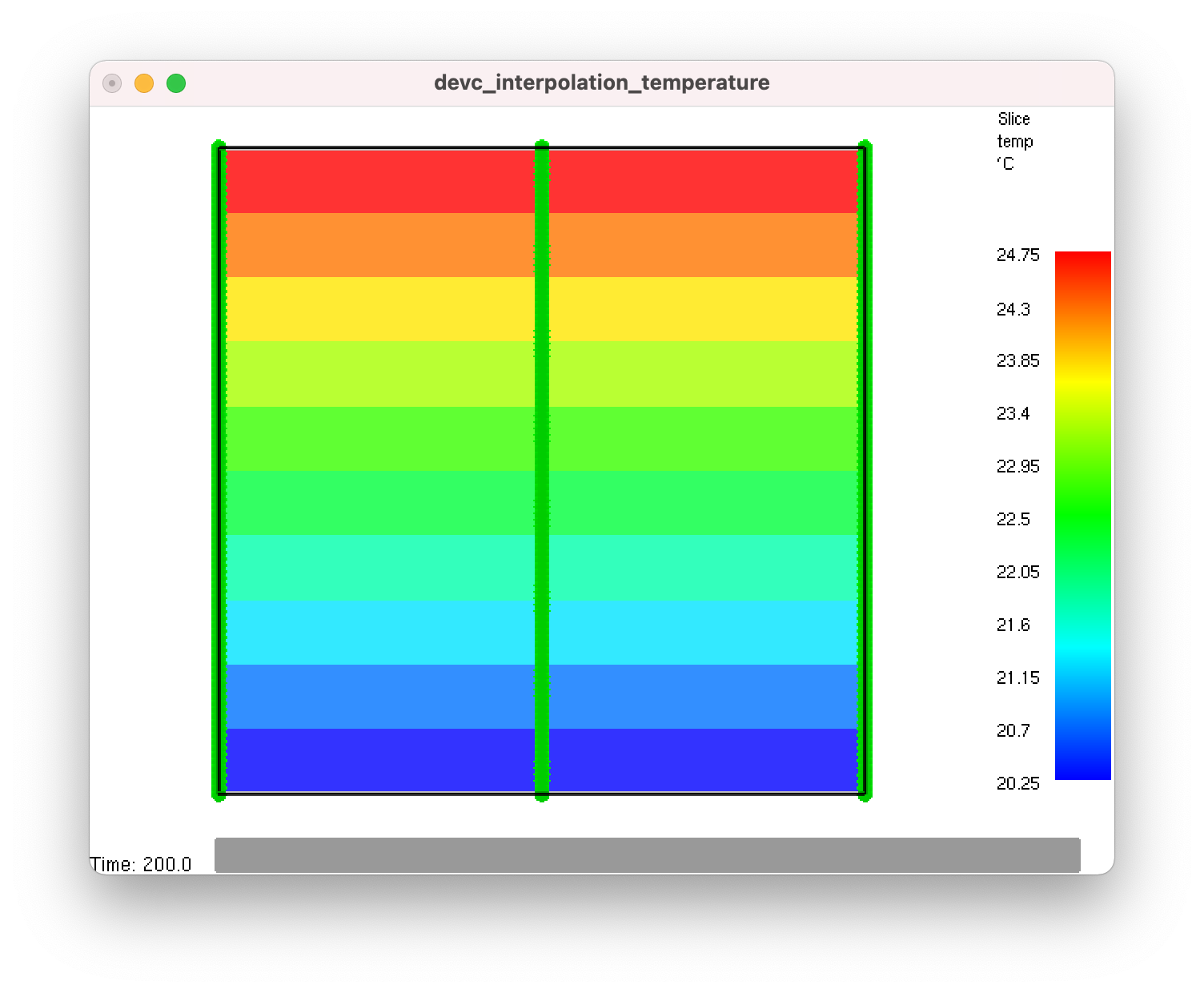 SPATIAL_STATISTIC='INTERPOLATION' near boundaries · Issue #10326 ...